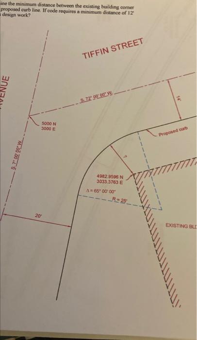 Solved Determine the minimum distance between the existing | Chegg.com