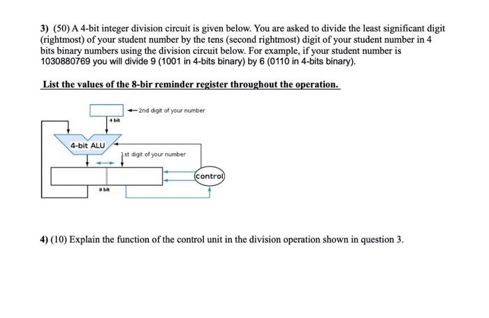 Solved 3) (50) A 4-bit integer division circuit is given | Chegg.com