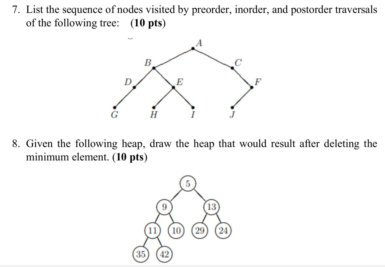 Solved 7. List the sequence of nodes visited by preorder, | Chegg.com