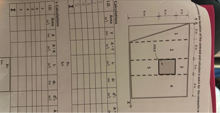 Solved aine the location of the centrold and calculate lx | Chegg.com