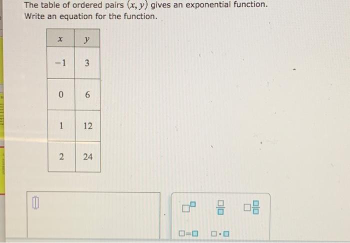 Solved The table of ordered pairs (x, y) gives an | Chegg.com
