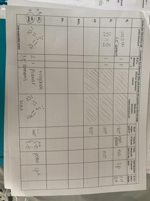 Solved 1 Molecular Geometry Lab - Complete the following | Chegg.com