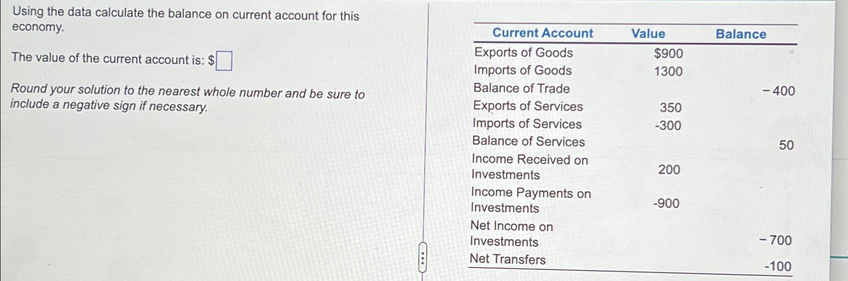 Solved Using the data calculate the balance on current | Chegg.com