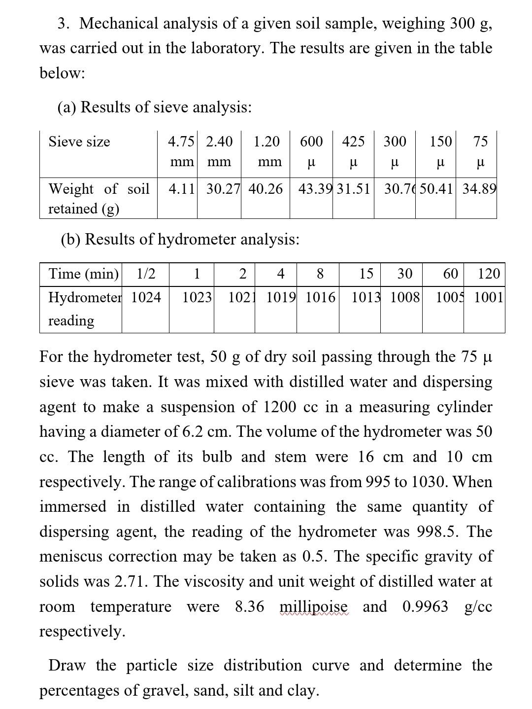 Solved 3. Mechanical analysis of a given soil sample, | Chegg.com