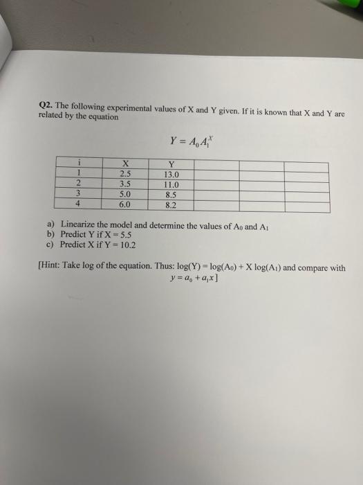 Solved Q2. The following experimental values of X and Y | Chegg.com