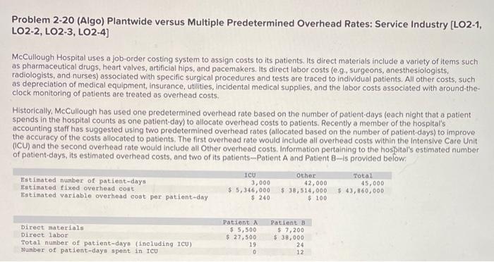 Solved Problem 2-20 (Algo) Plantwide versus Multiple | Chegg.com