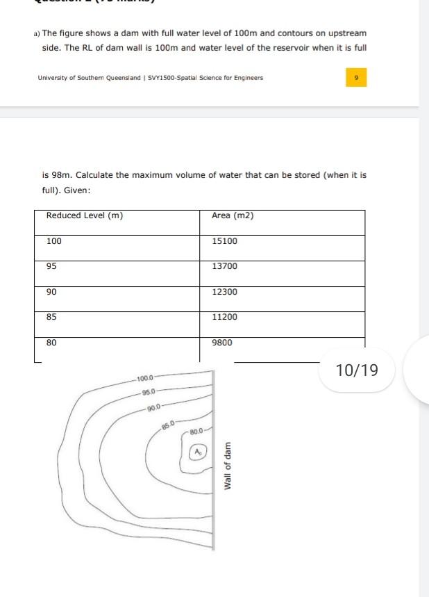 Solved a) The figure shows a dam with full water level of | Chegg.com