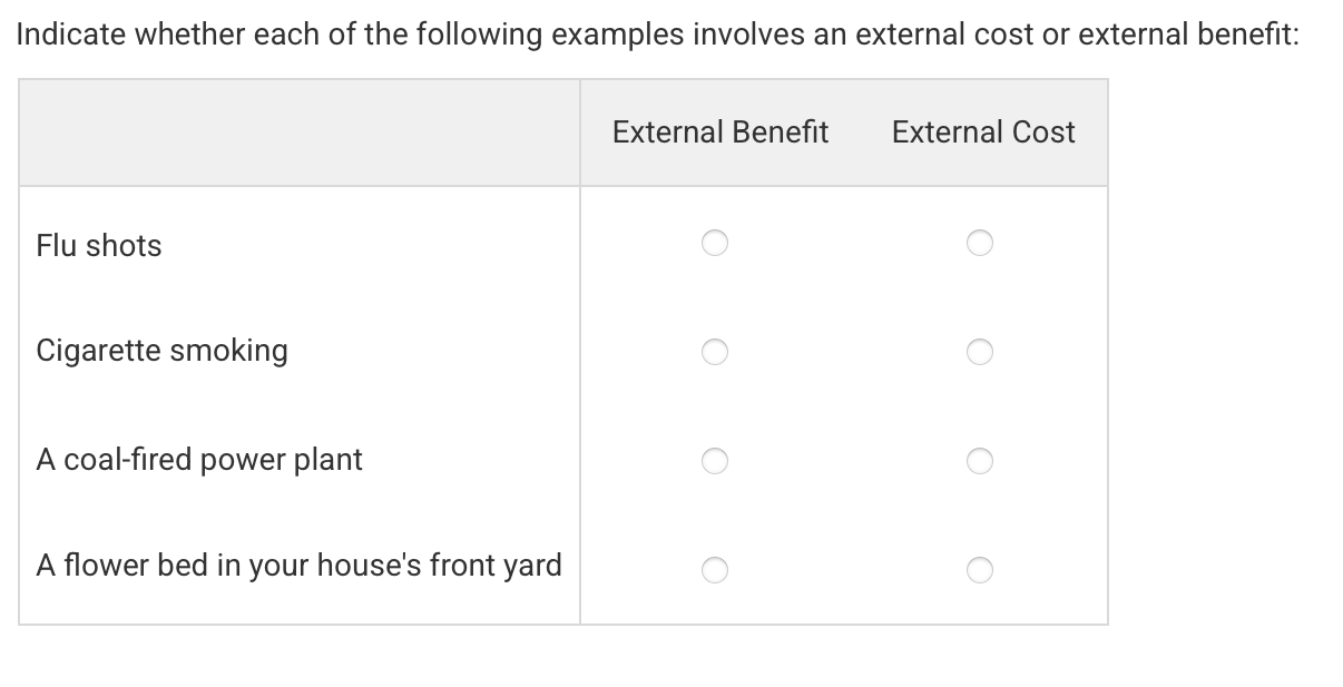 Solved Indicate whether each of the following examples | Chegg.com