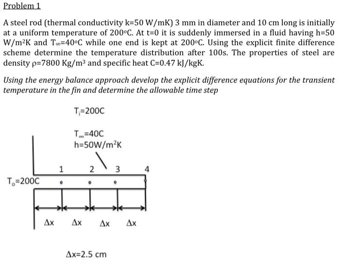 Solved Please Include The Matlab Code Used To Solve The
