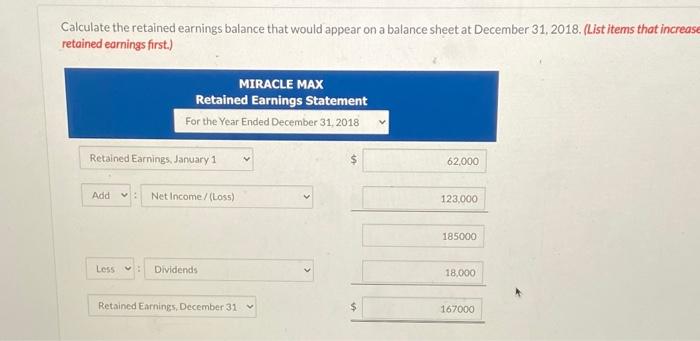 Solved The financial statement columns of the worksheet for | Chegg.com