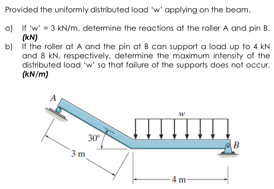 Provided the uniformly distributed load ' w ' | Chegg.com