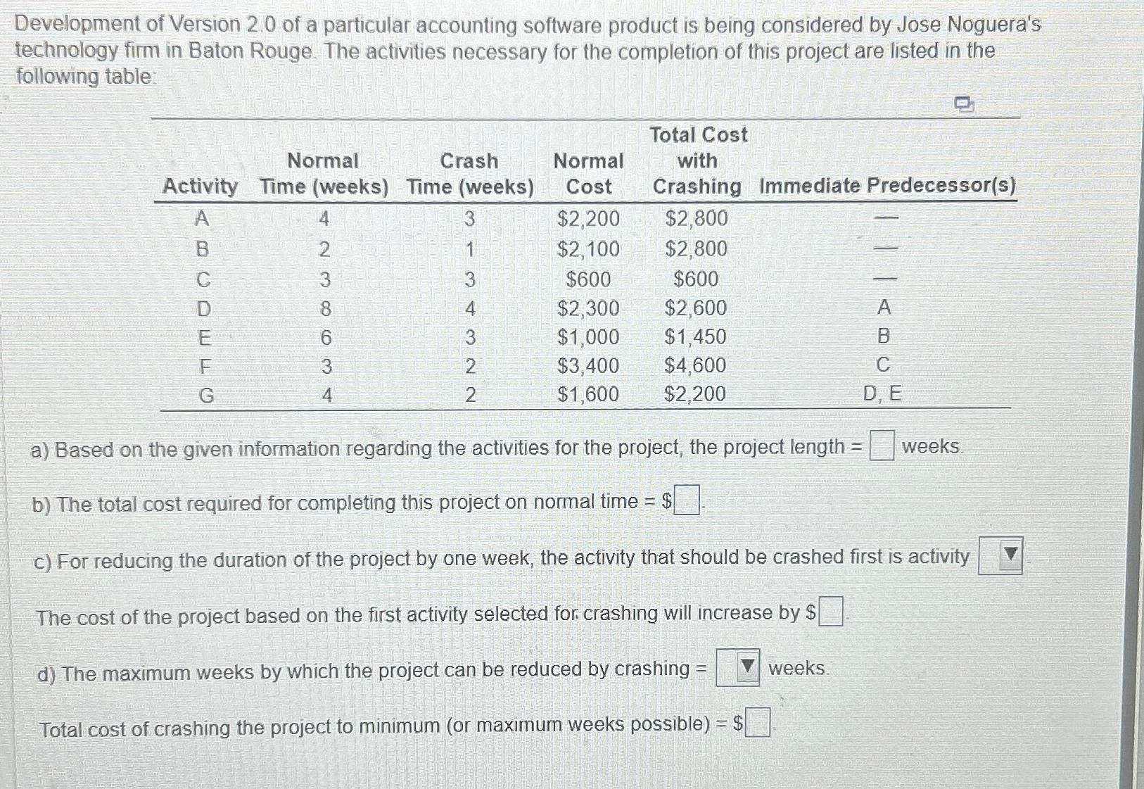 Solved Development of Version 2.0 ﻿of a particular | Chegg.com