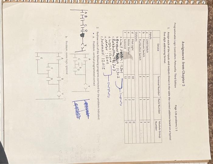 Solved Programmable Logic Controllers: Petrurela: Third | Chegg.com