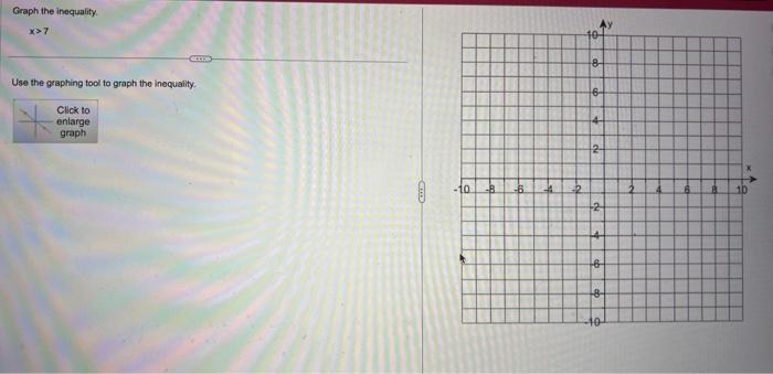 Solved Graph the inequality. x>7 Use the graphing tool to | Chegg.com