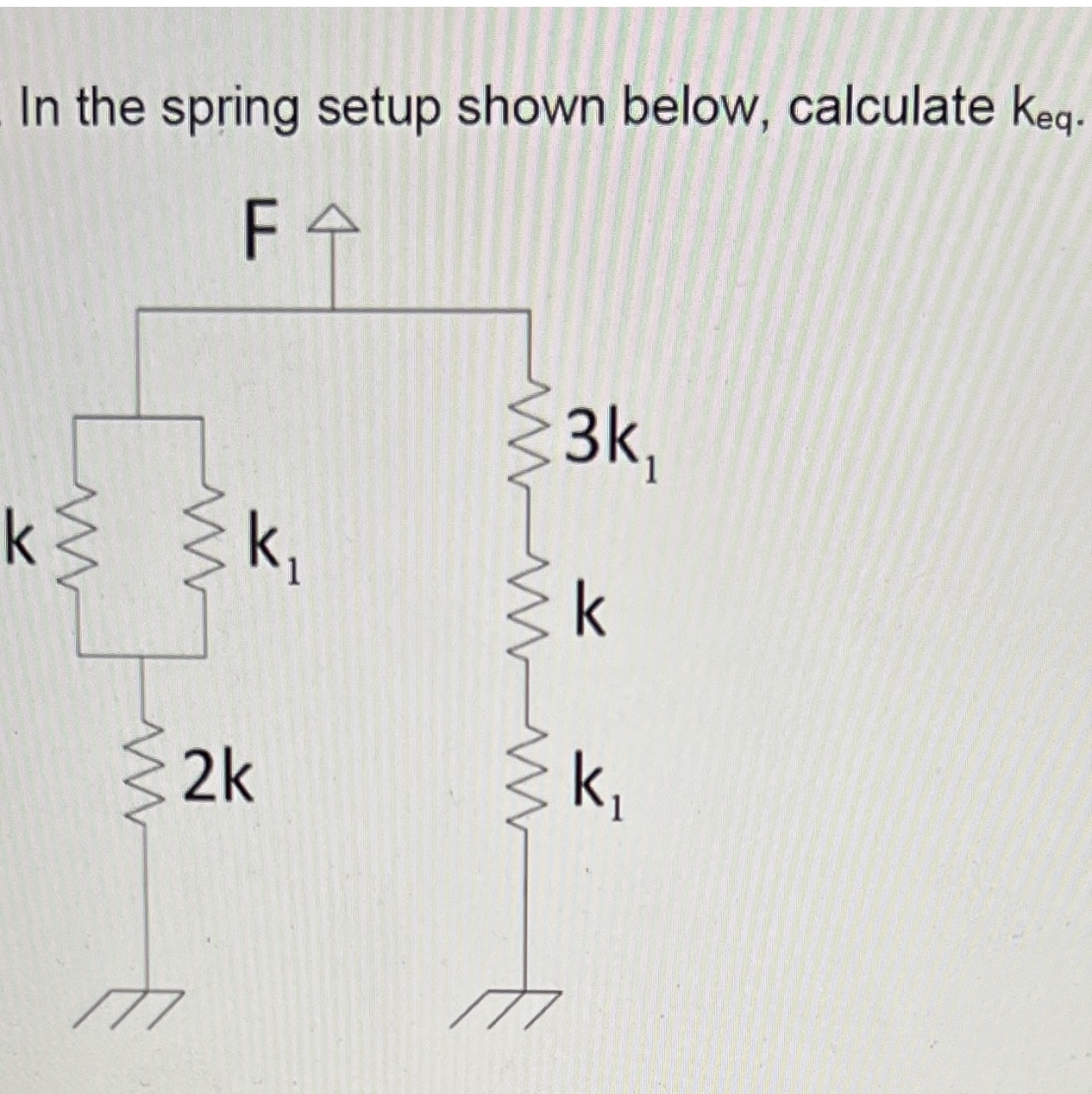 Solved In the spring setup shown below, calculate keq | Chegg.com