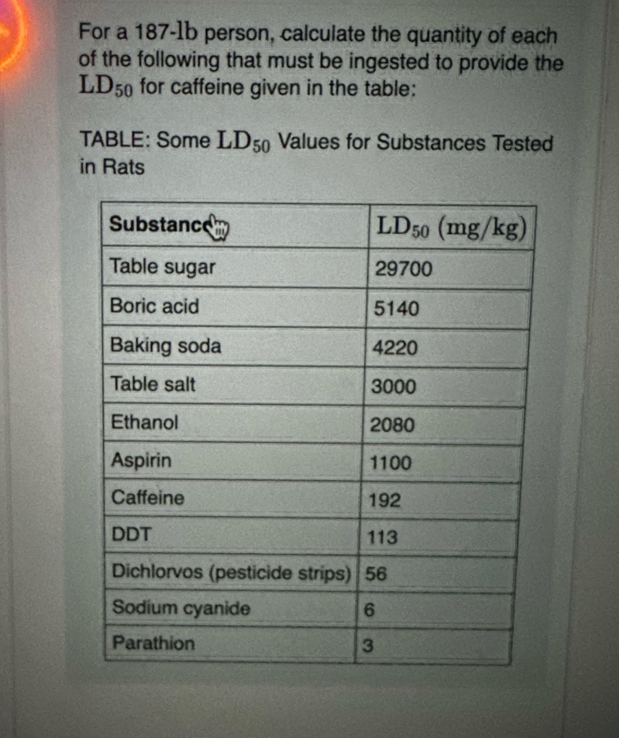 Solved For a 187-lb person, calculate the quantity of each | Chegg.com