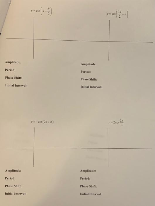 Solved COTANGENT FUNCTIONS Standard Form: y = a cot(bx -c)+d | Chegg.com