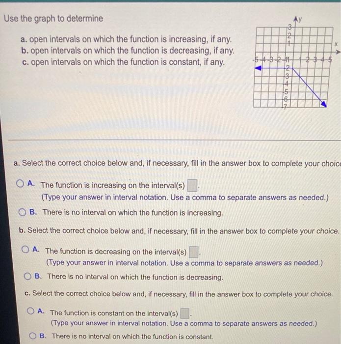 Solved Use the graph to determine Ay sb di a. open intervals | Chegg.com