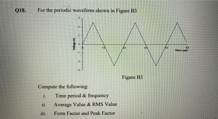 Solved Q18. For the periodic waveform shown in Figure B3 10 | Chegg.com
