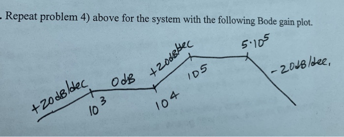 Solved - Repeat problem 4) above for the system with the | Chegg.com