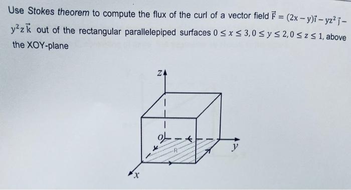 Solved Use Stokes theorem to compute the flux of the curl of | Chegg.com