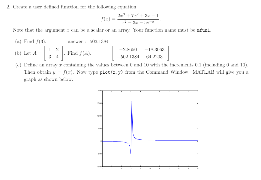 Create a user defined function for the following | Chegg.com