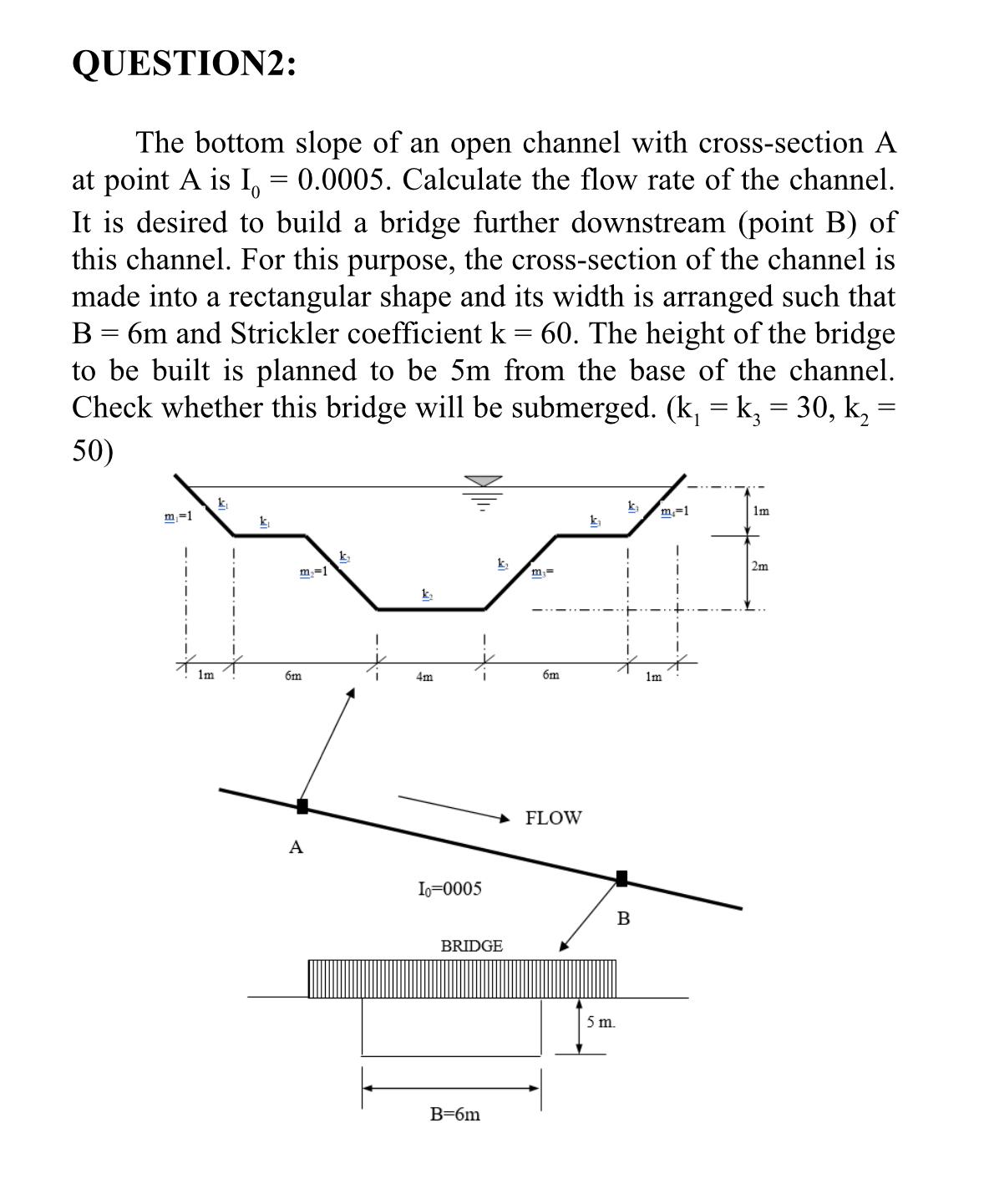 Solved QUESTION2:The bottom slope of an open channel with | Chegg.com