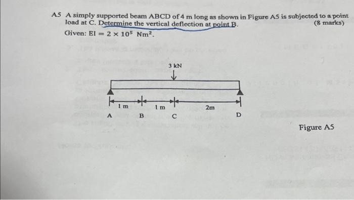 Solved A5 A simply supported beam ABCD of 4 m long as shown | Chegg.com
