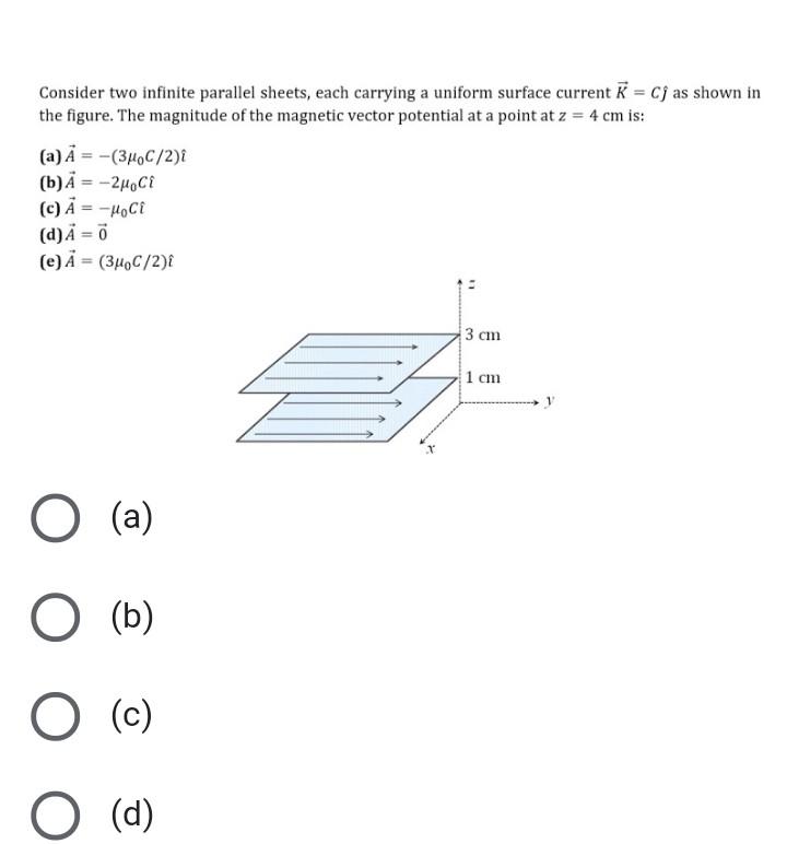 Solved Consider two infinite parallel sheets, each carrying | Chegg.com