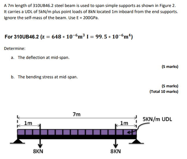 Solved A 7m ﻿length of 310UB46.2 ﻿steel beam is used to span | Chegg.com