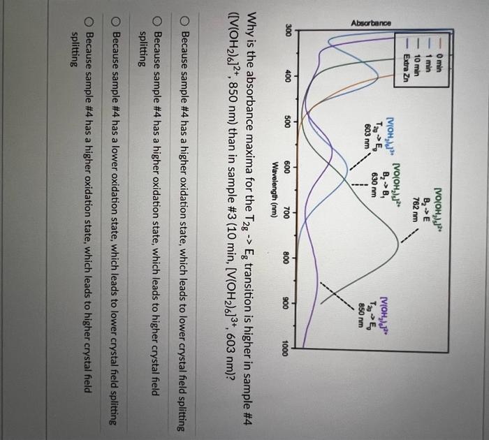 llease answer the below questions. | Chegg.com