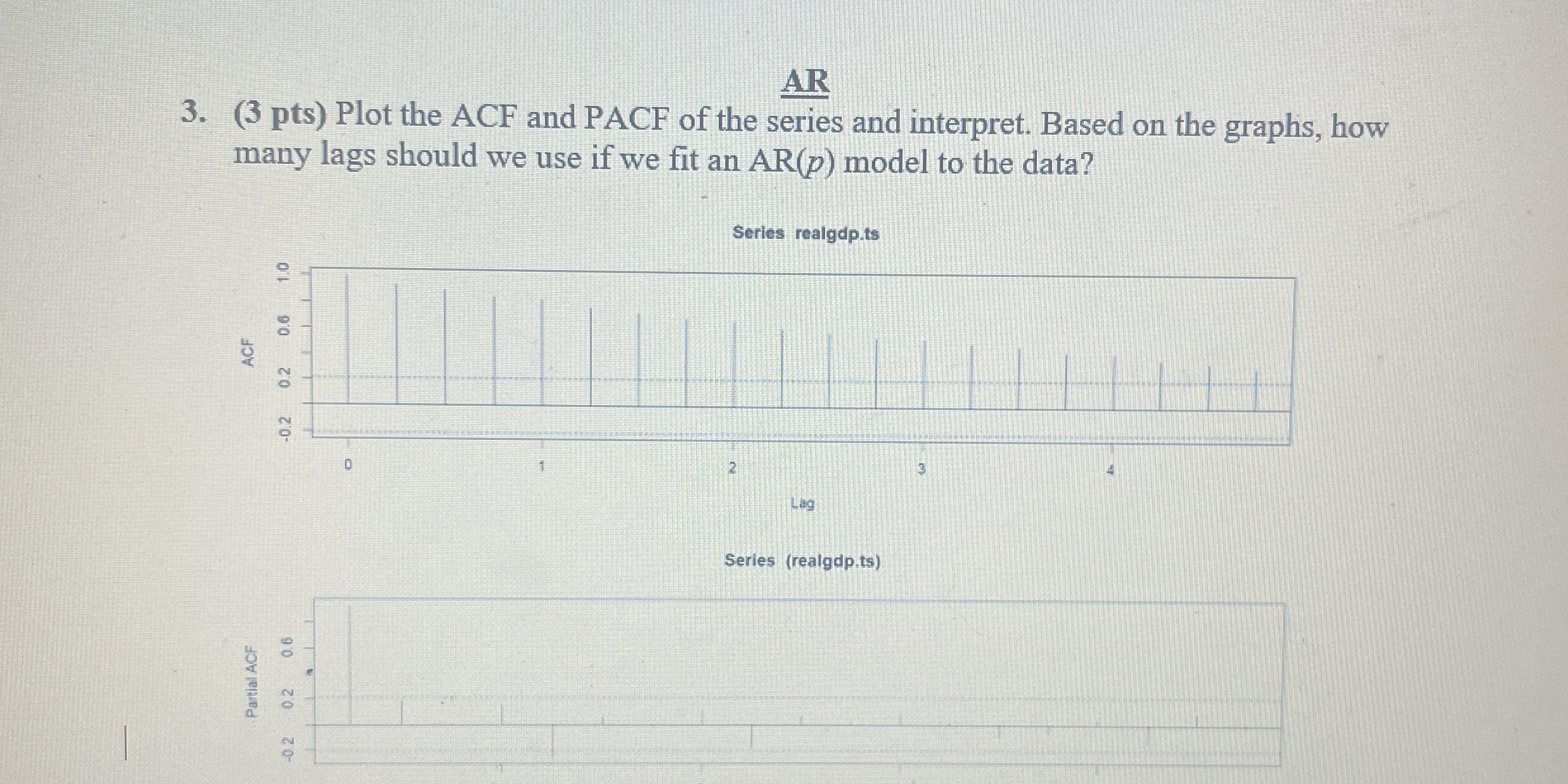 Solved AR3. (3 ﻿pts) ﻿Plot the ACF and PACF of the series | Chegg.com