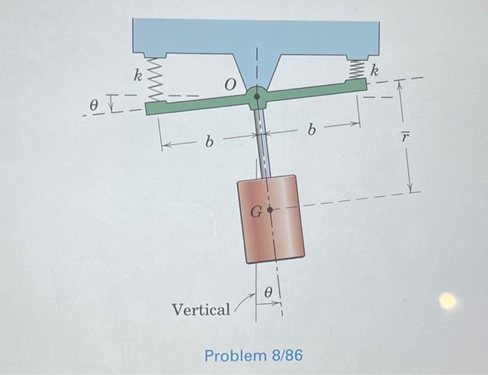 Solved /86 The mechanism shown oscillates in the vertical | Chegg.com
