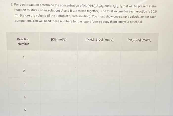 Solved 2. For each reaction determine the concentration of | Chegg.com