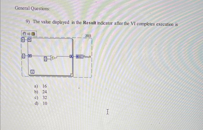 Solved 9) The value displayed in the Result indicator after | Chegg.com