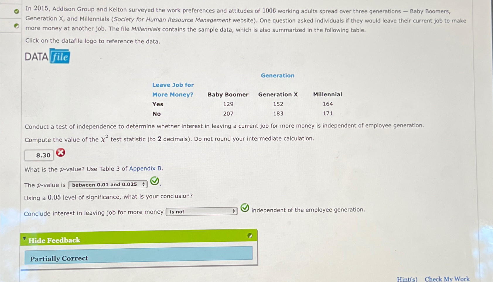 Solved In 2015, ﻿Addison Group and Kelton surveyed the work | Chegg.com