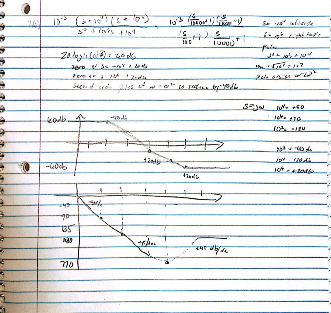 Solved T(S)20log1.(103)=60d6vero at | Chegg.com