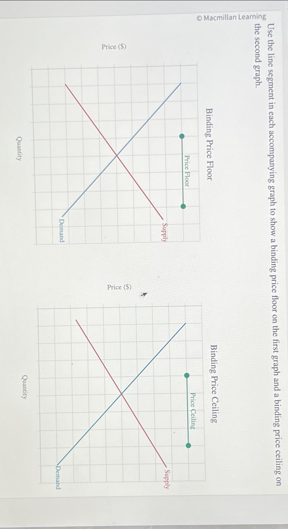 Solved Use the line segment in each accompanying graph to | Chegg.com