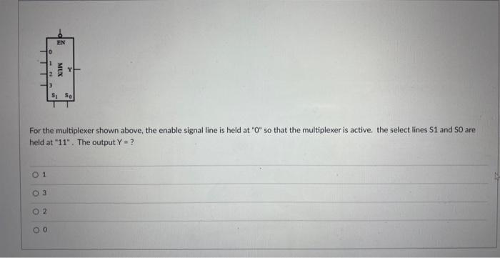 Solved For the multiplexer shown above, the enable signal | Chegg.com