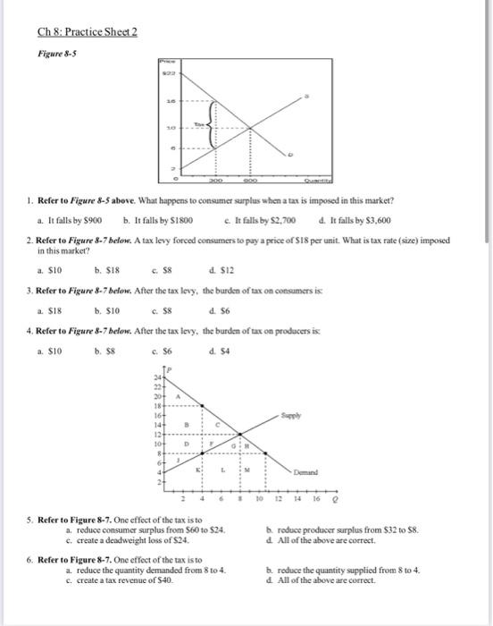Solved Ch 8: Practice Sheet 2 Figure \&-5 1. Refer to Figure | Chegg.com