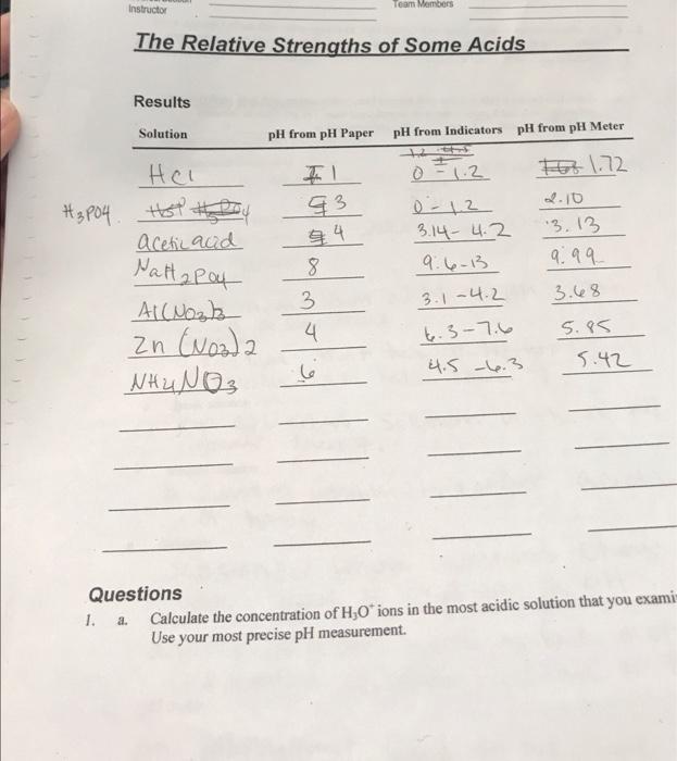 The Relative Strengths of Some Acids Questions 1. a. | Chegg.com