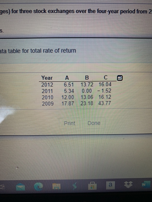 Solved The data in the accompanying table represbt the total | Chegg.com