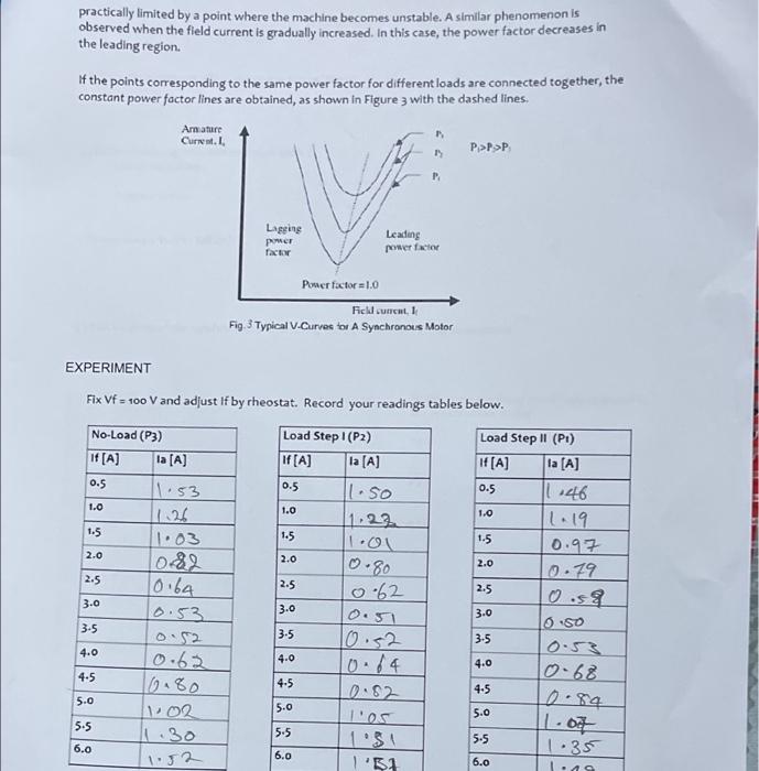 Solved The equivalent circuit of a synchronous machine | Chegg.com