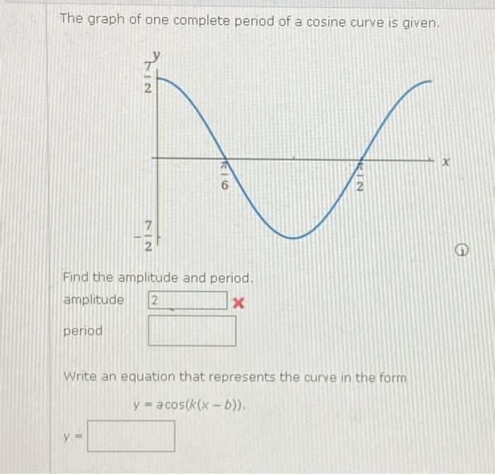 [Solved]: help pla The graph of one complete period of a cos