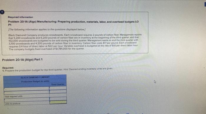Solved Required information Problem 20-1A (Algo) | Chegg.com