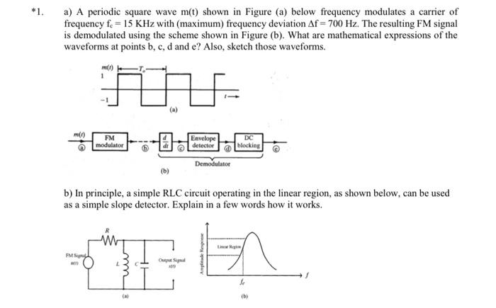 Solved a) A periodic square wave m(t) shown in Figure (a) | Chegg.com