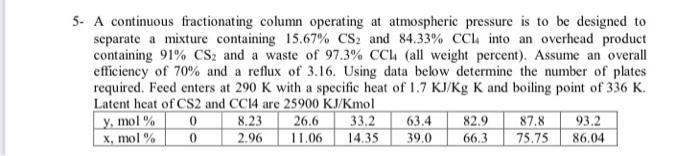 Solved 5. A continuous fractionating column operating at | Chegg.com