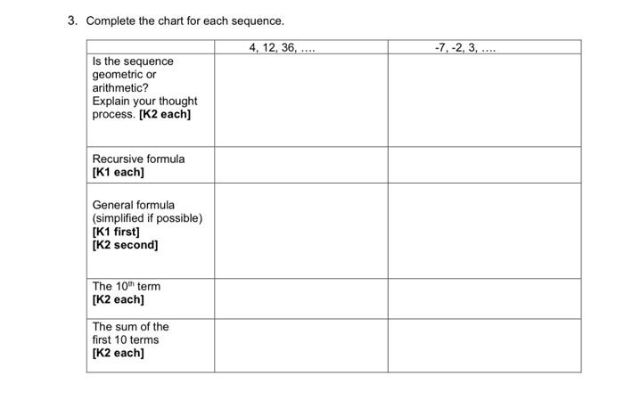Solved 3. Complete the chart for each sequence. Is the | Chegg.com