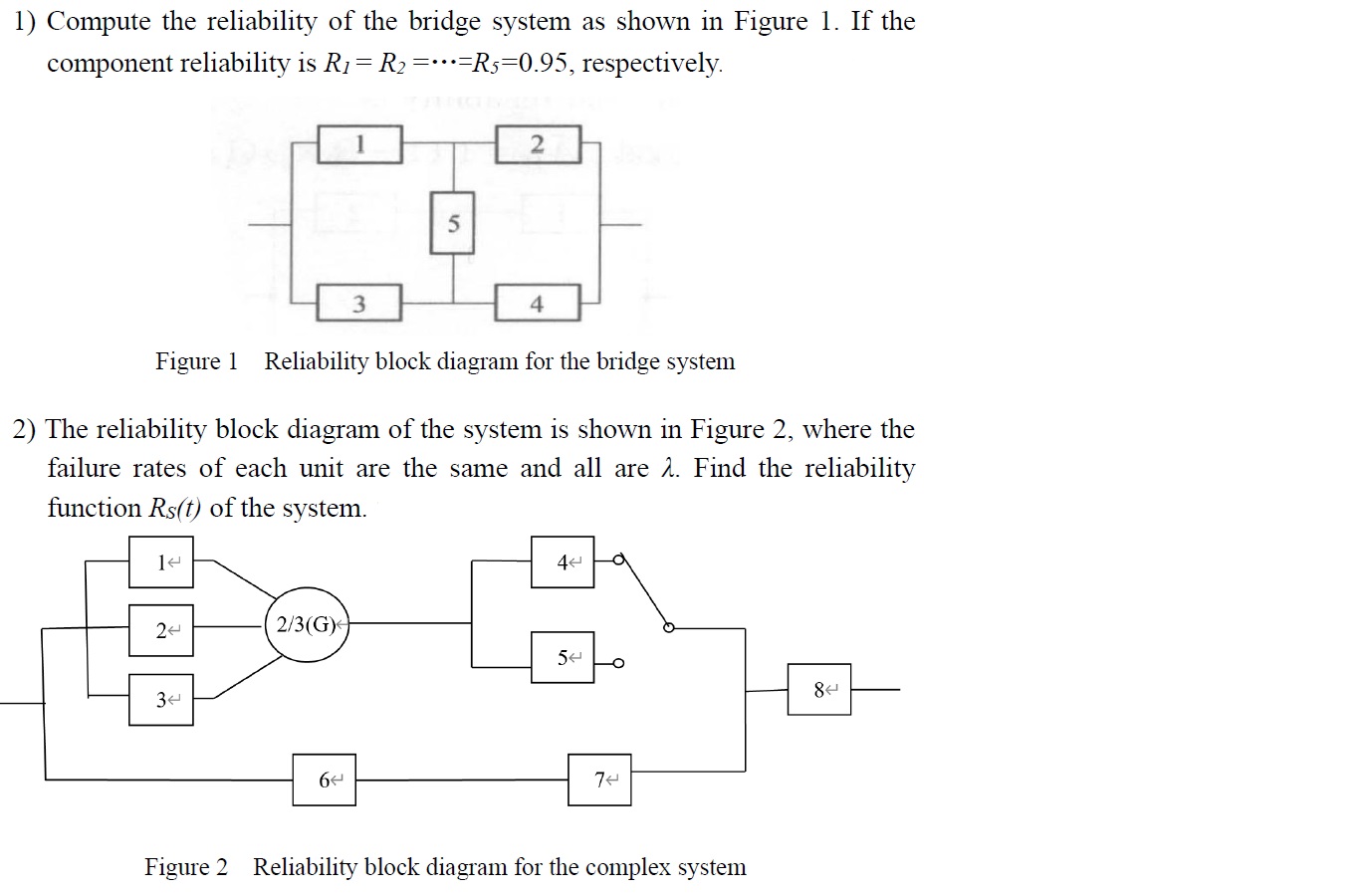 Solved Compute the reliability of the bridge system as shown | Chegg.com