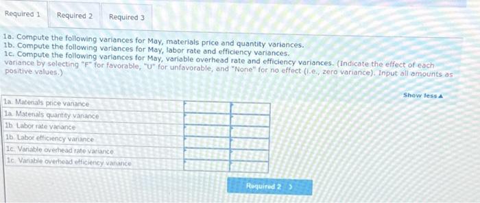 Solved roblem 10-13 (Algo) Basic Variance Analysis; the | Chegg.com